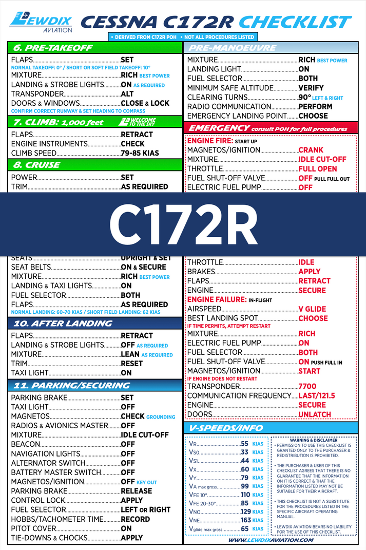 C172R Checklist – LewDix Aviation