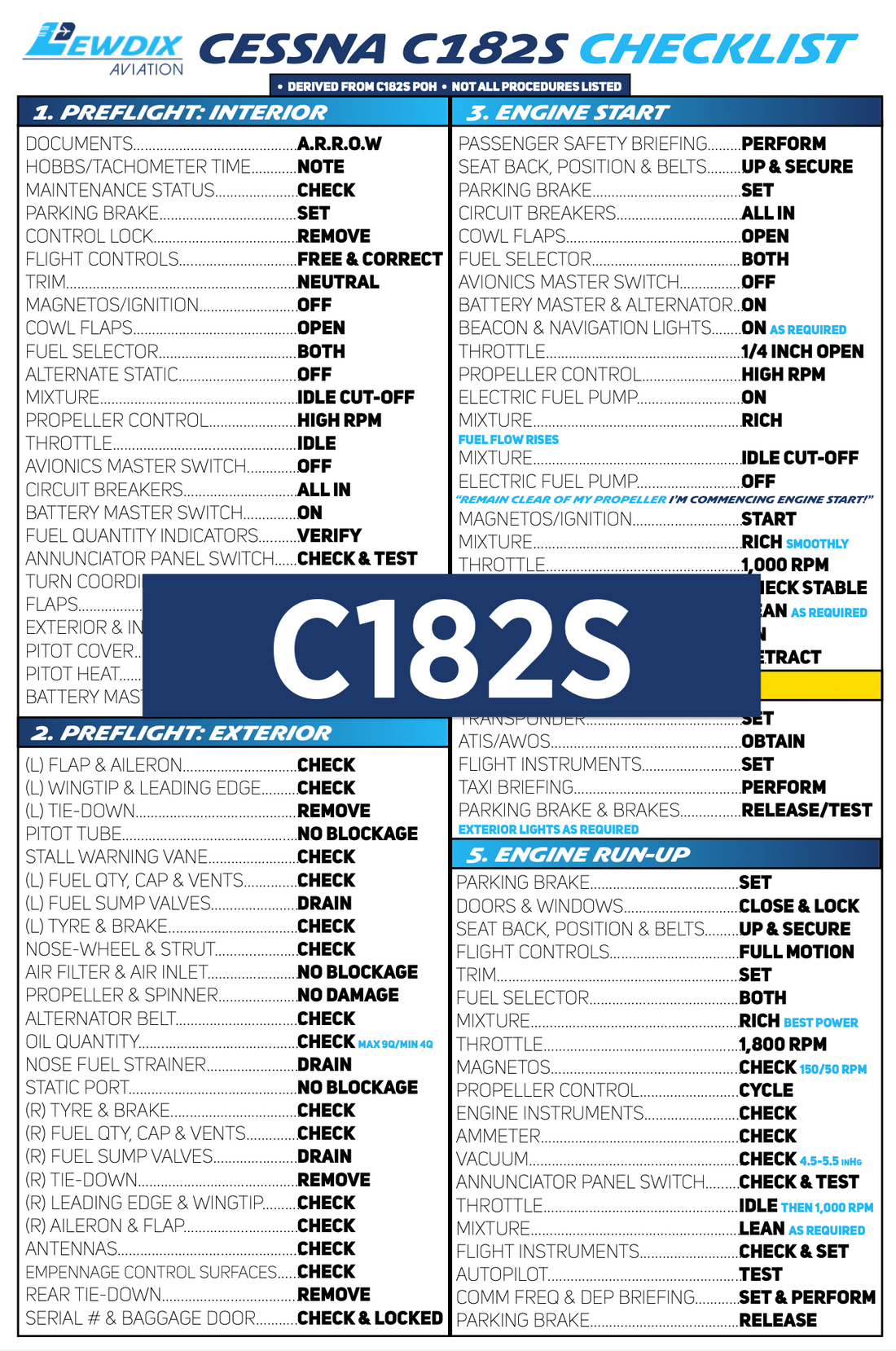 Cessna C182S Checklist – LewDix Aviation