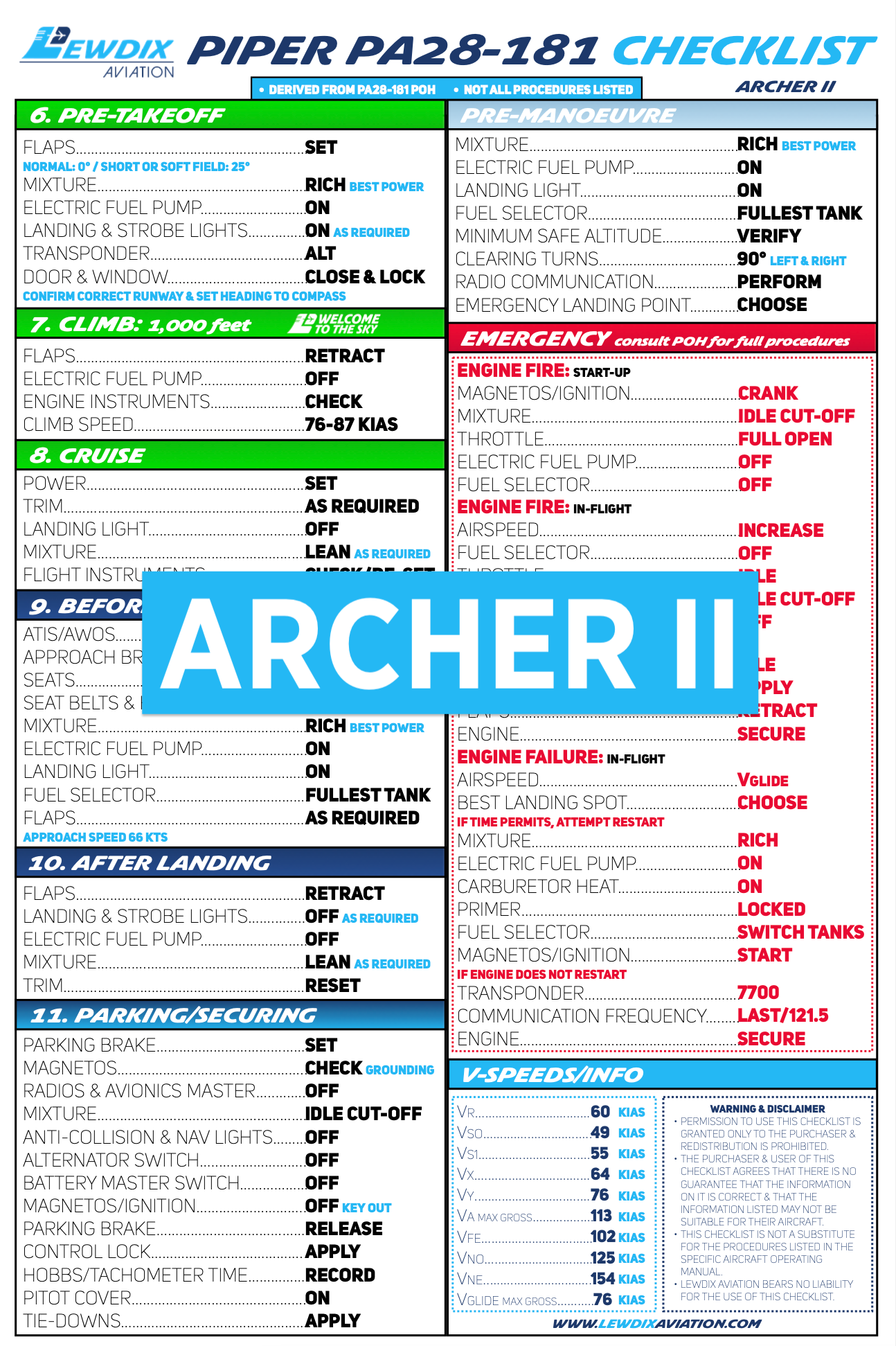 PA28-181 (Archer II) Checklist – LewDix Aviation